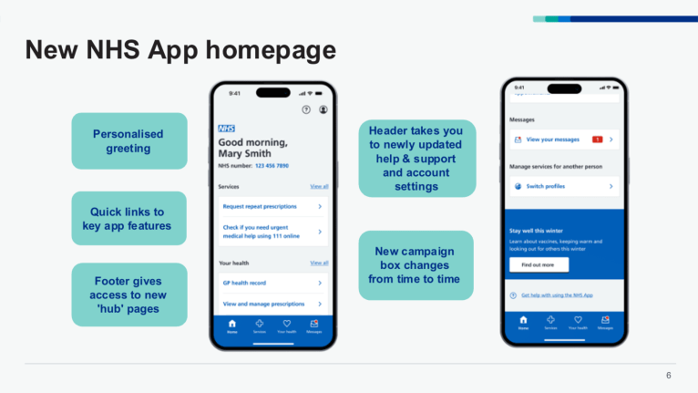 NHS App Redesign – an essential part of your ‘digital front door ...